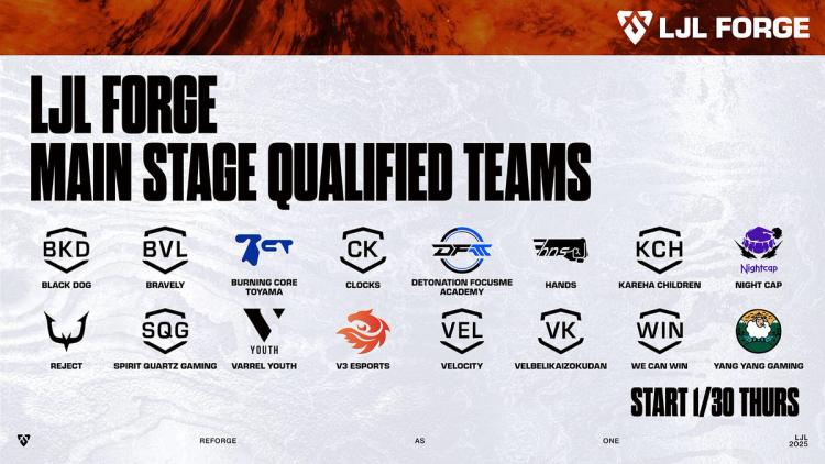 LoL Esports | ニュース