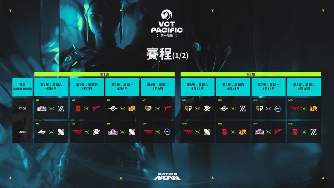 VALORANT Esports | VCT太平洋聯賽第一、二階段賽事資訊全覽