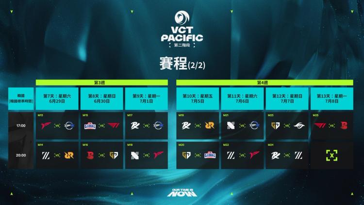 VALORANT Esports | VCT太平洋聯賽第一、二階段賽事資訊全覽