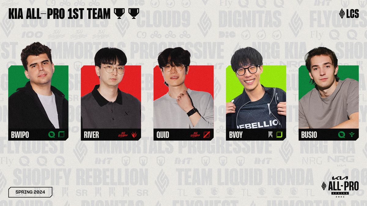 LoL Esports | 2024 LCS Spring Split Awards