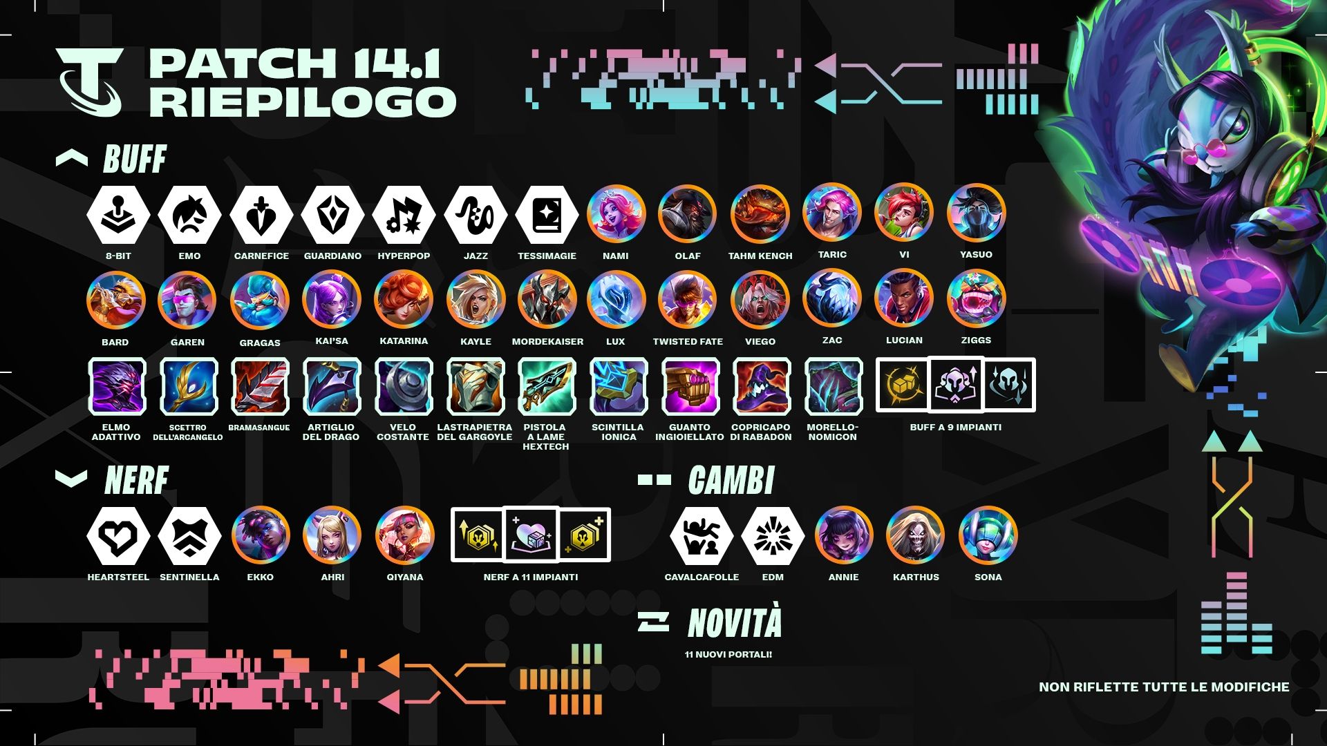 Note sulla patch 14.1 di Teamfight Tactics