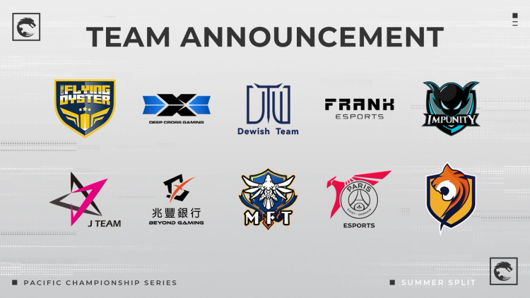 LoL Esports | 最新消息