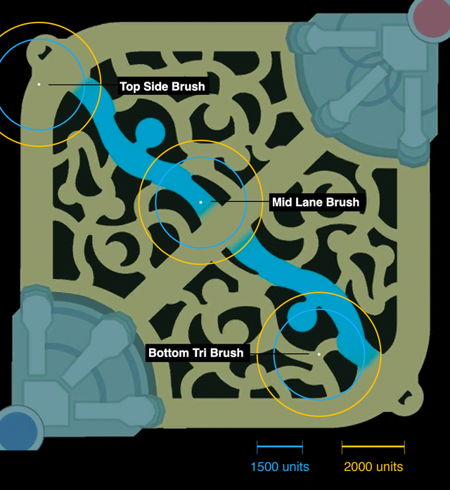 LoL Esports