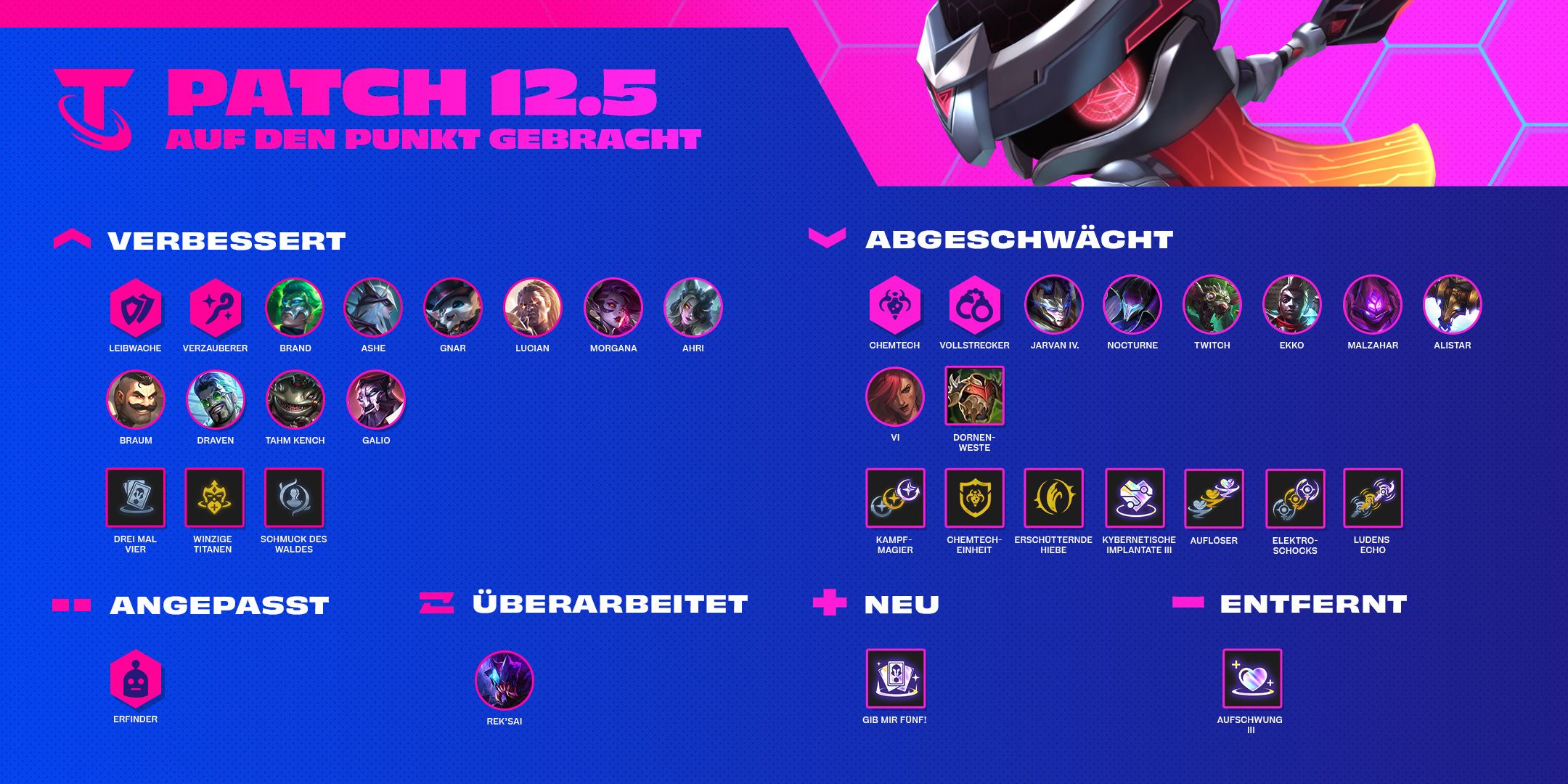 Teamfight Tactics: Patchnotizen 12.5
