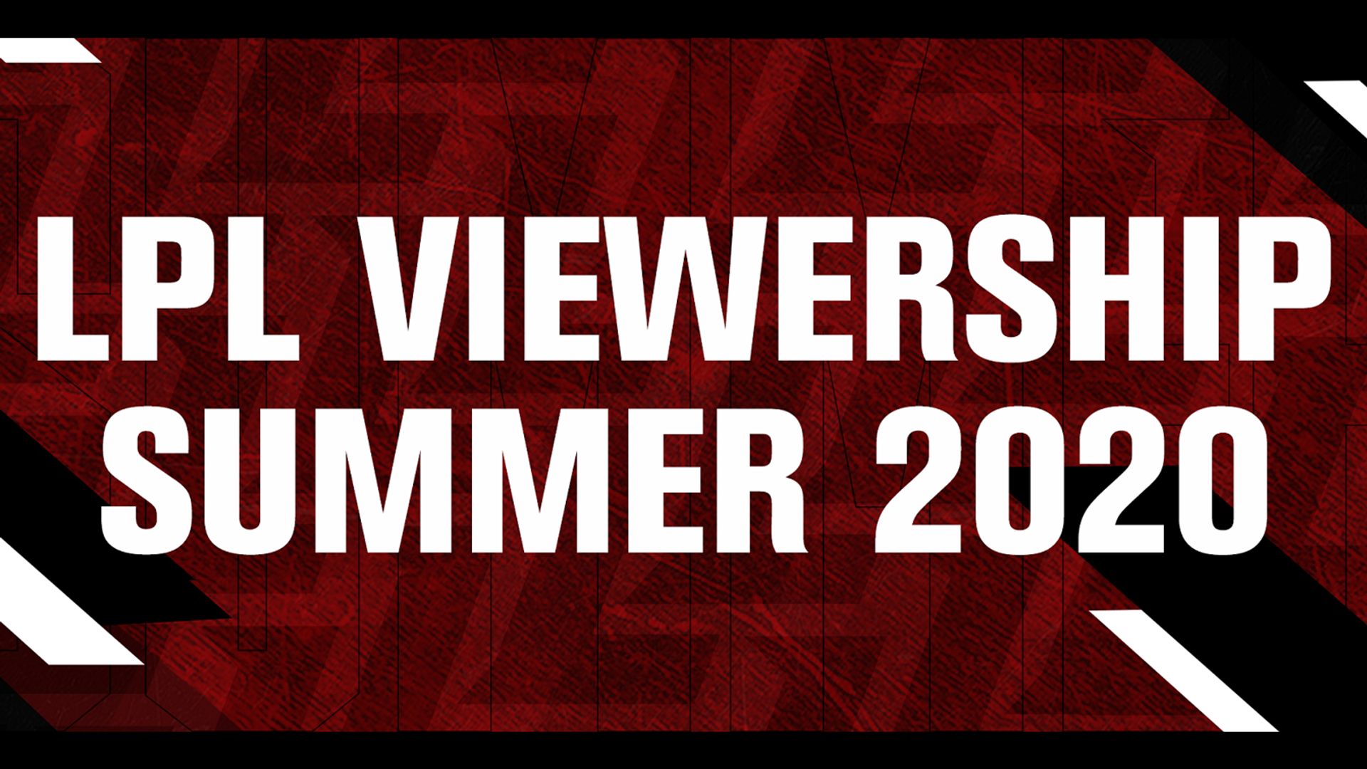 LoL Esports | LPL Summer Viewership 2020