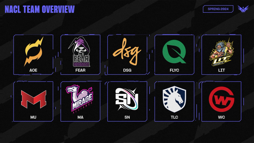 LoL Esports