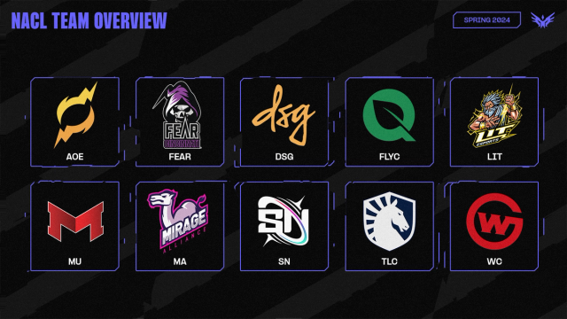 LoL Esports