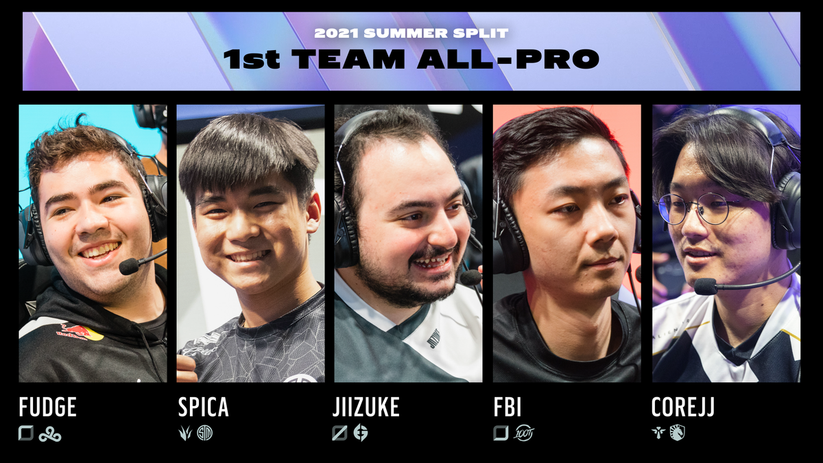 LoL Esports | 2021 LCS Summer Split Awards