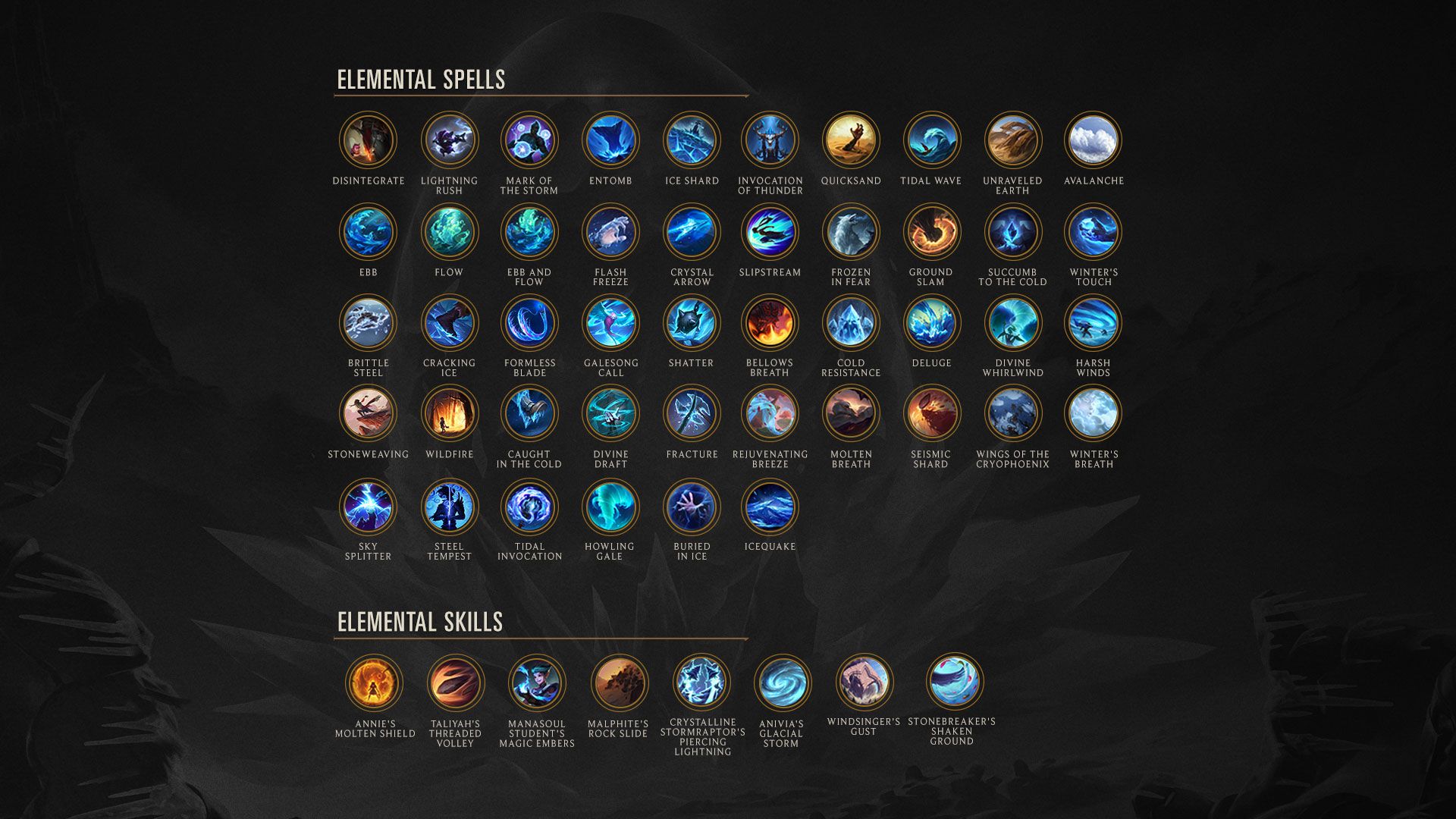 Legends of Runeterra