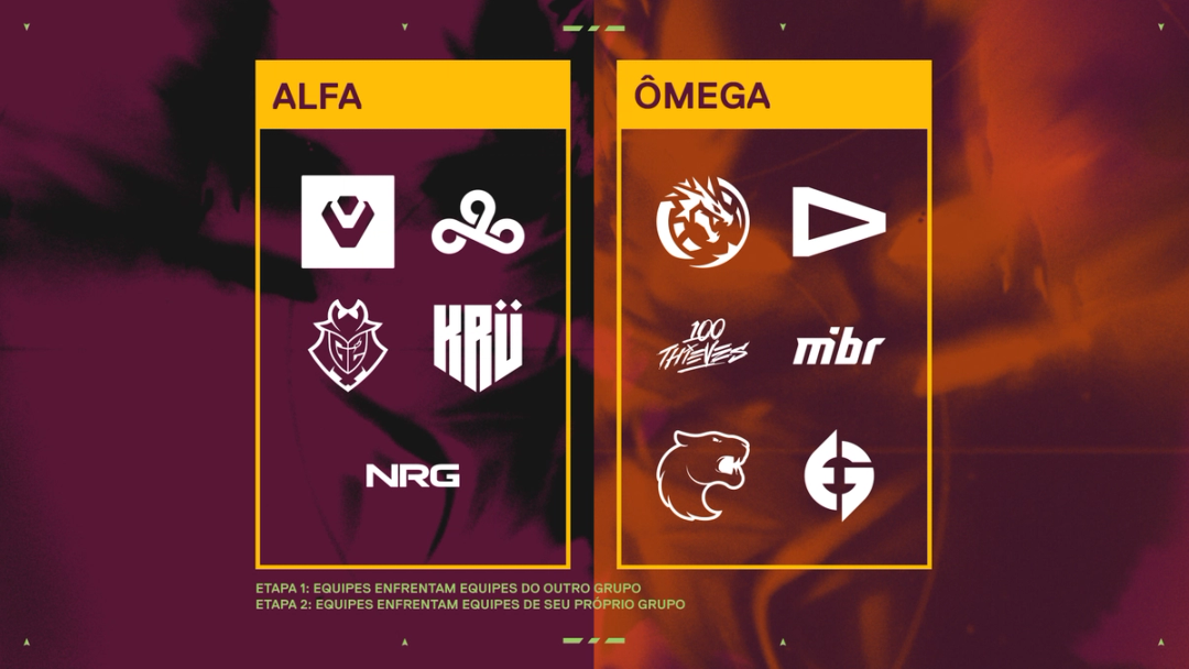 VALORANT Esports | Tudo o que você precisa saber sobre a Temporada 2024 ...