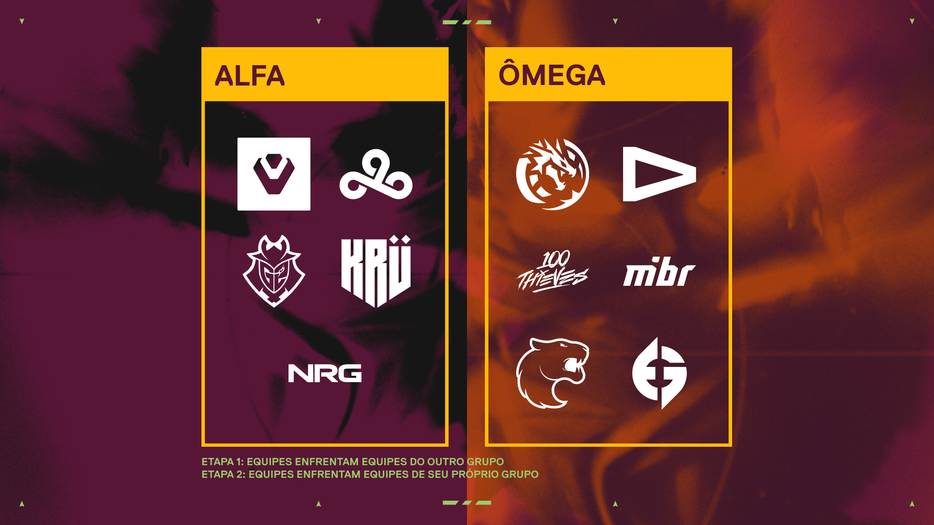 VALORANT Esports | Tudo o que você precisa saber sobre a Temporada 2024 ...