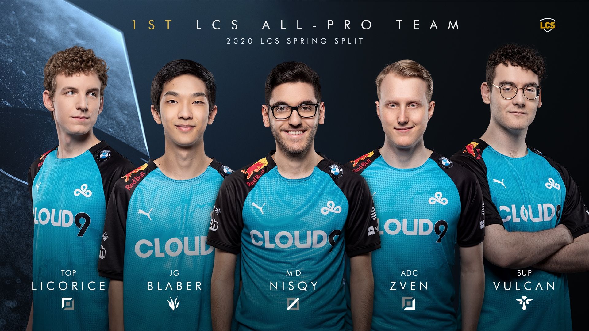 LoL Esports