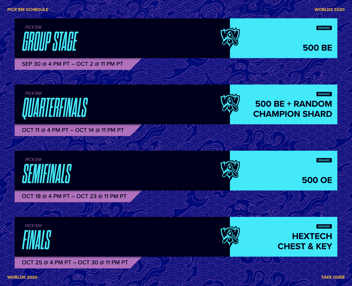LoL Esports | Worlds 2020 Pick'em, Drops, Watch Rewards, and More