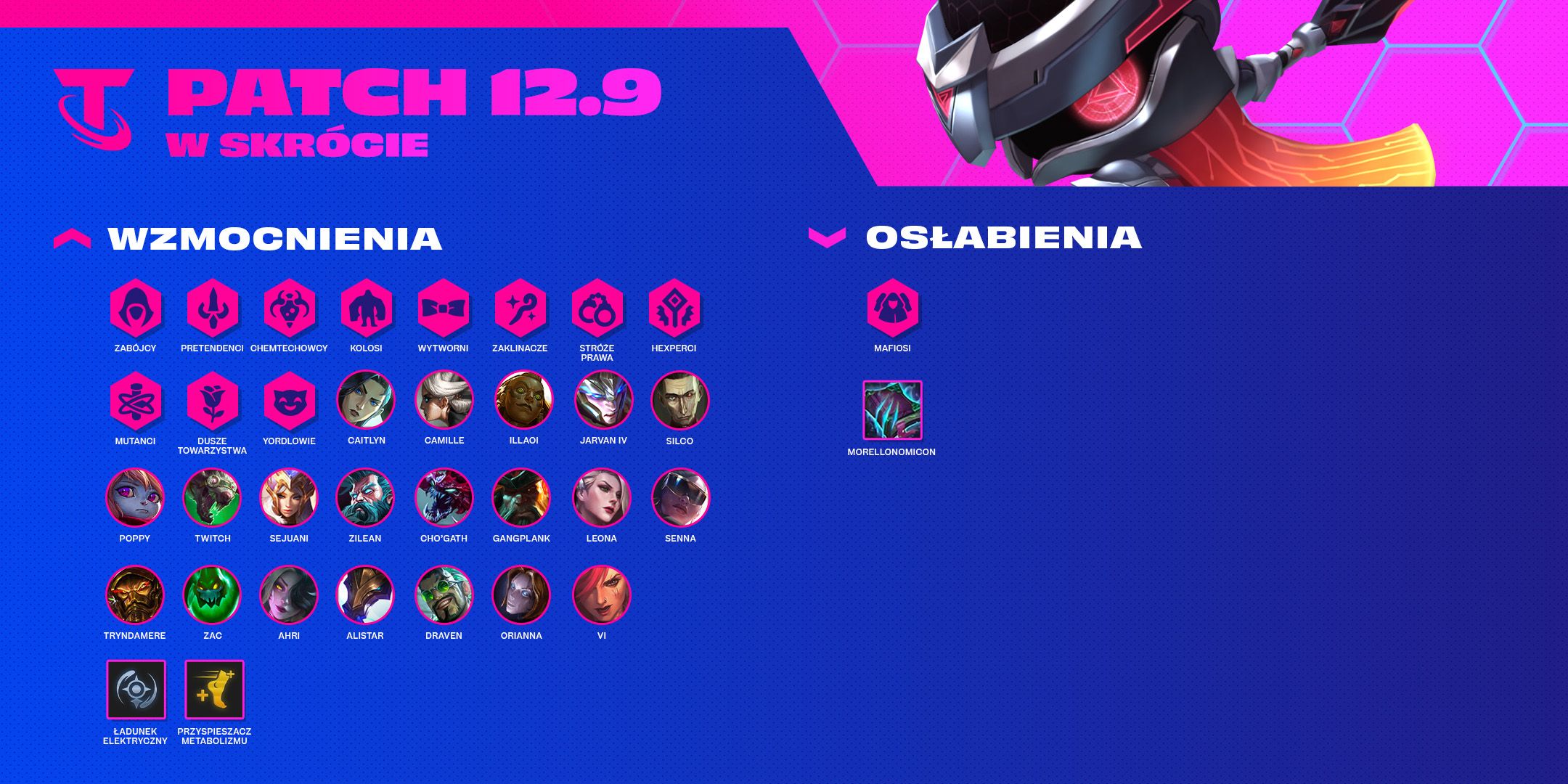 Opis patcha 12.9 Teamfight Tactics