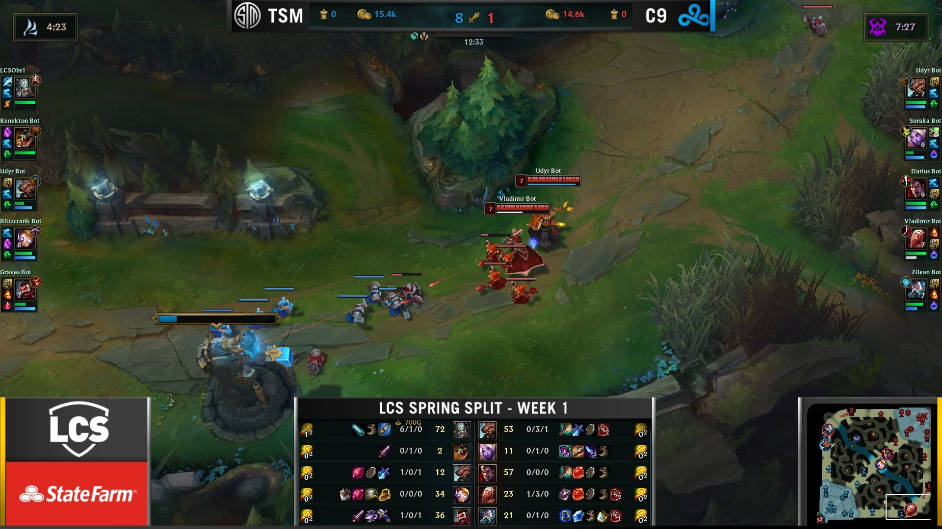 LoL Esports