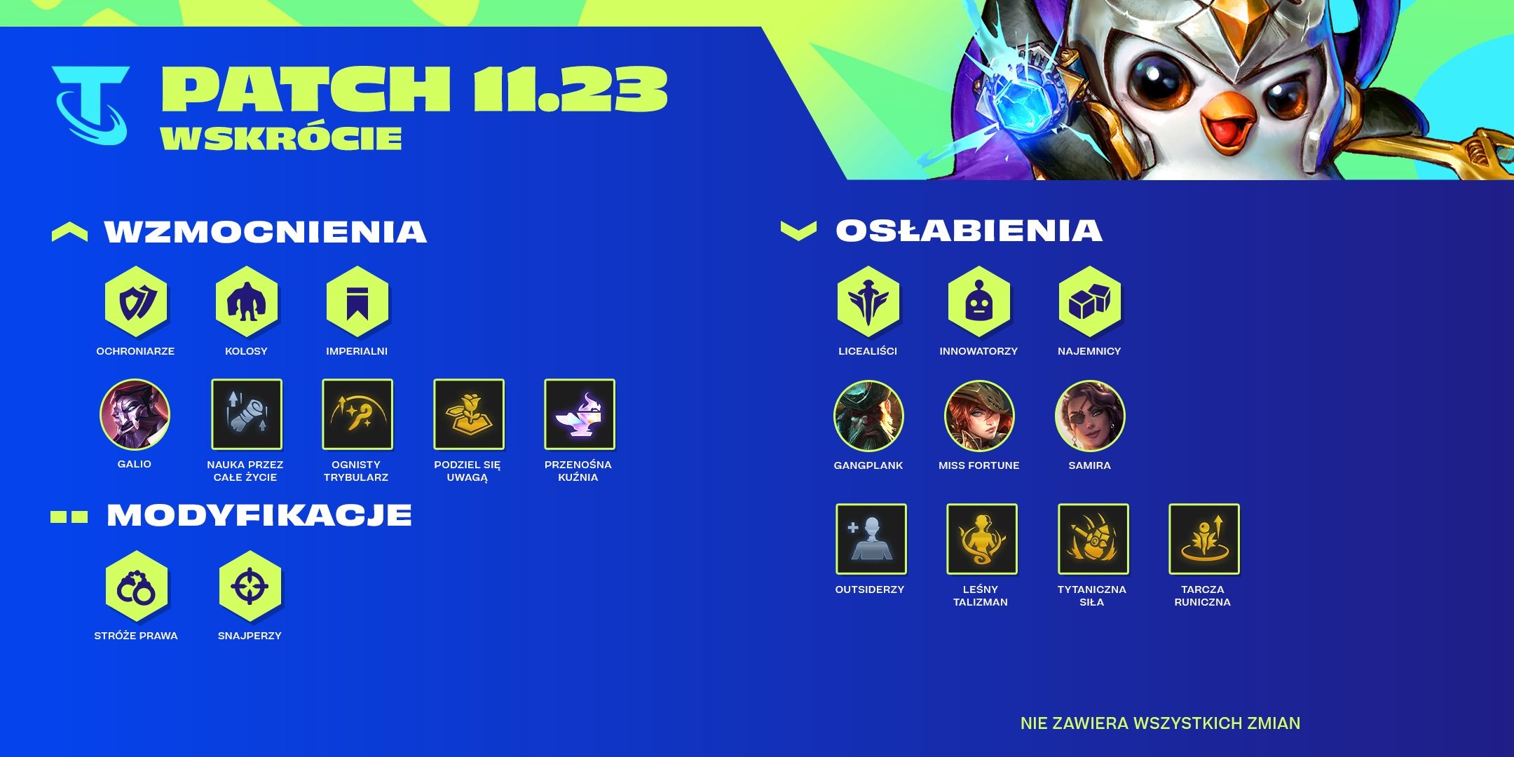 Opis patcha 11.23 Teamfight Tactics
