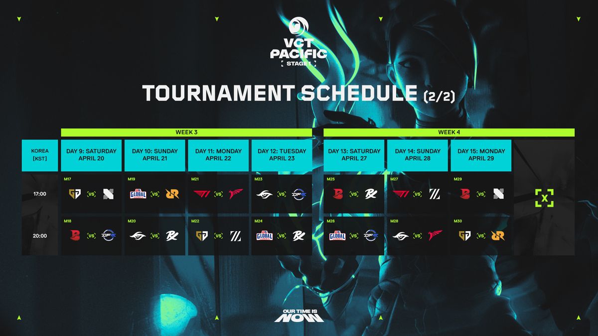 VALORANT Esports | VCT Pacific Stage 1 & 2: Everything You Need to Know