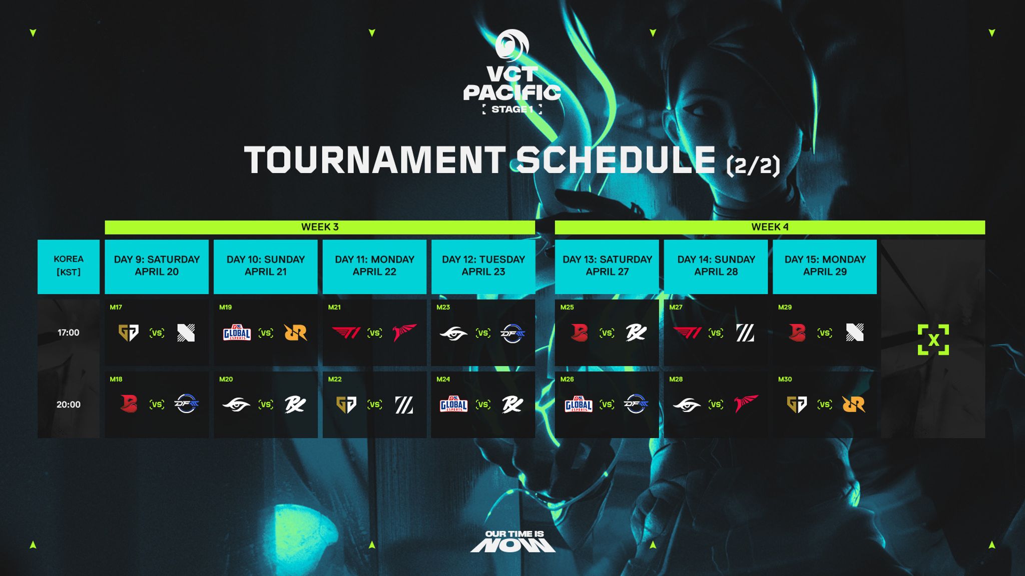 VALORANT Esports | VCT Pacific Stage 1 & 2: Everything You Need to Know