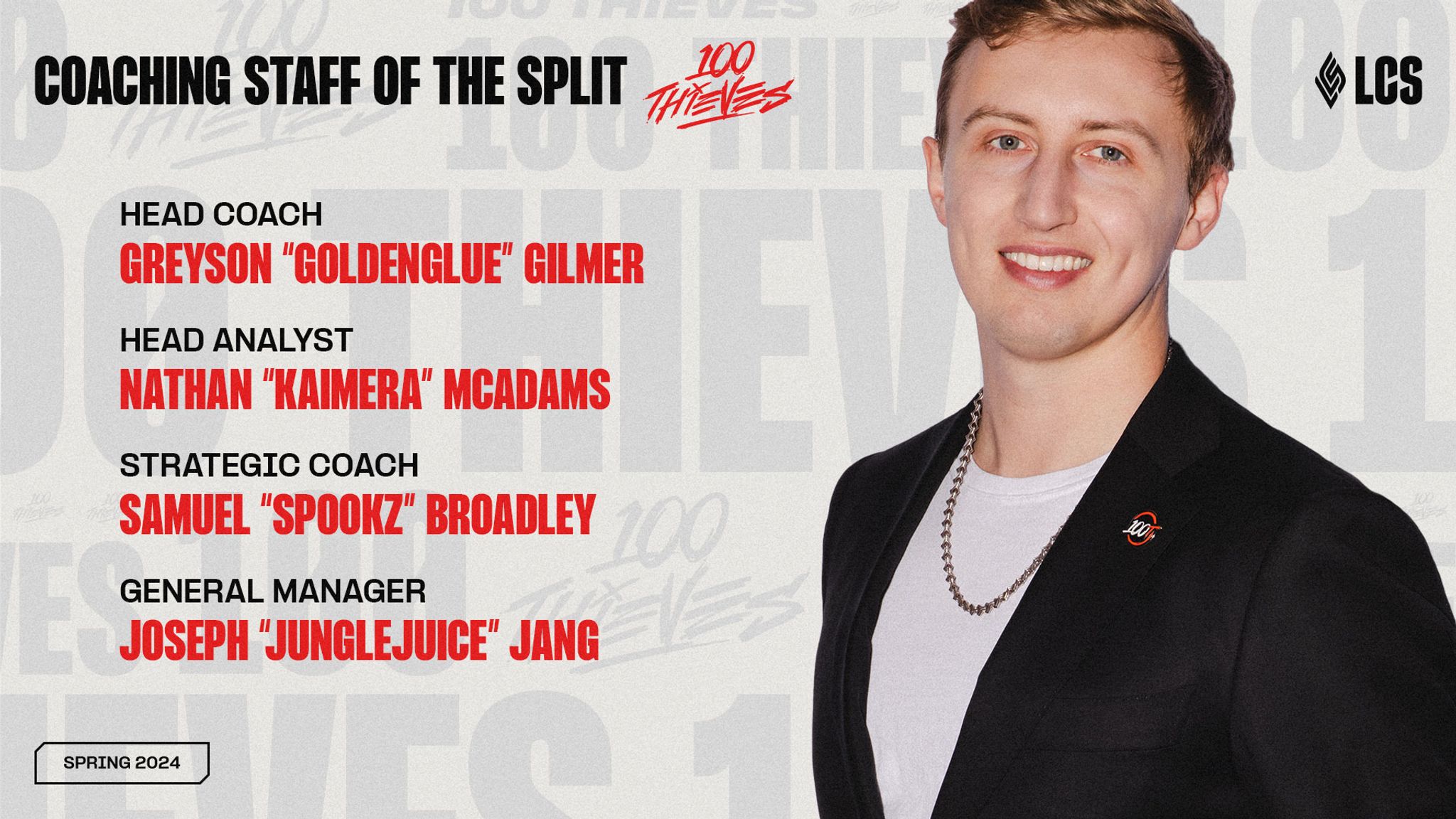 LoL Esports | 2024 LCS Spring Split Awards