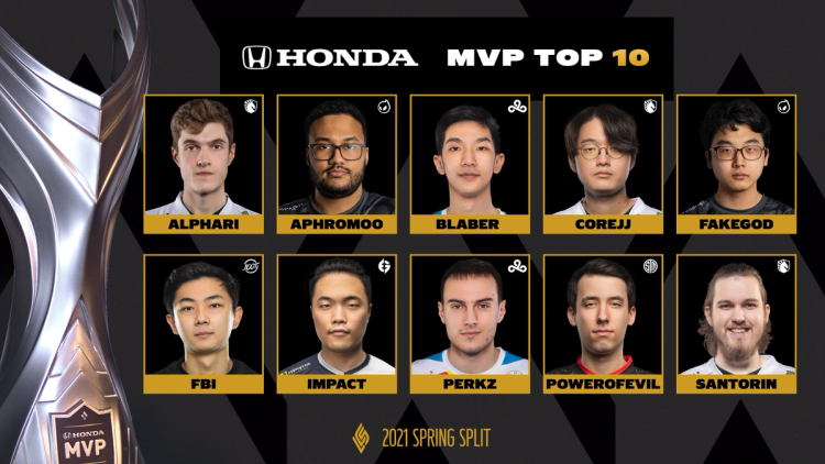 LoL Esports