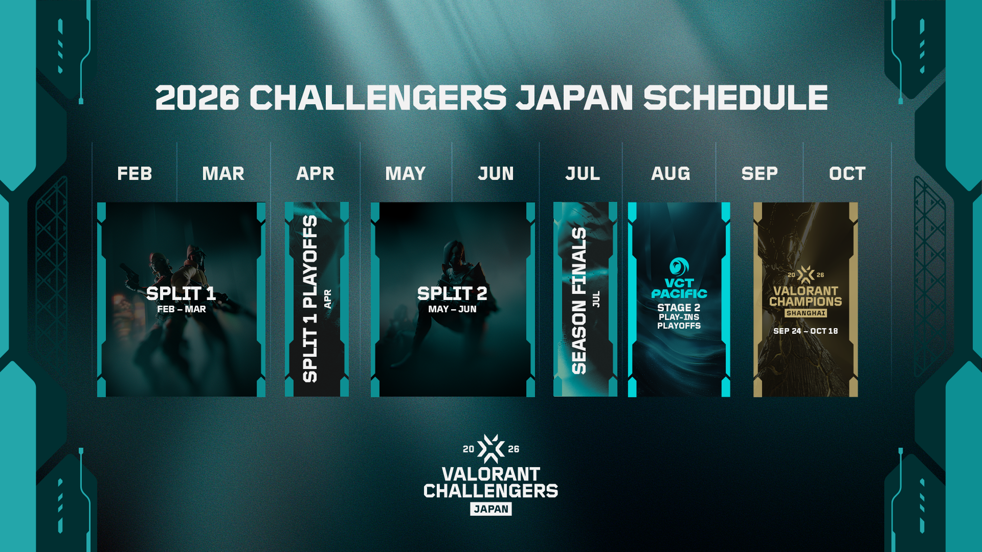 VALORANT Esports | VALORANT Challengers Japan 2026 大会フォーマット
