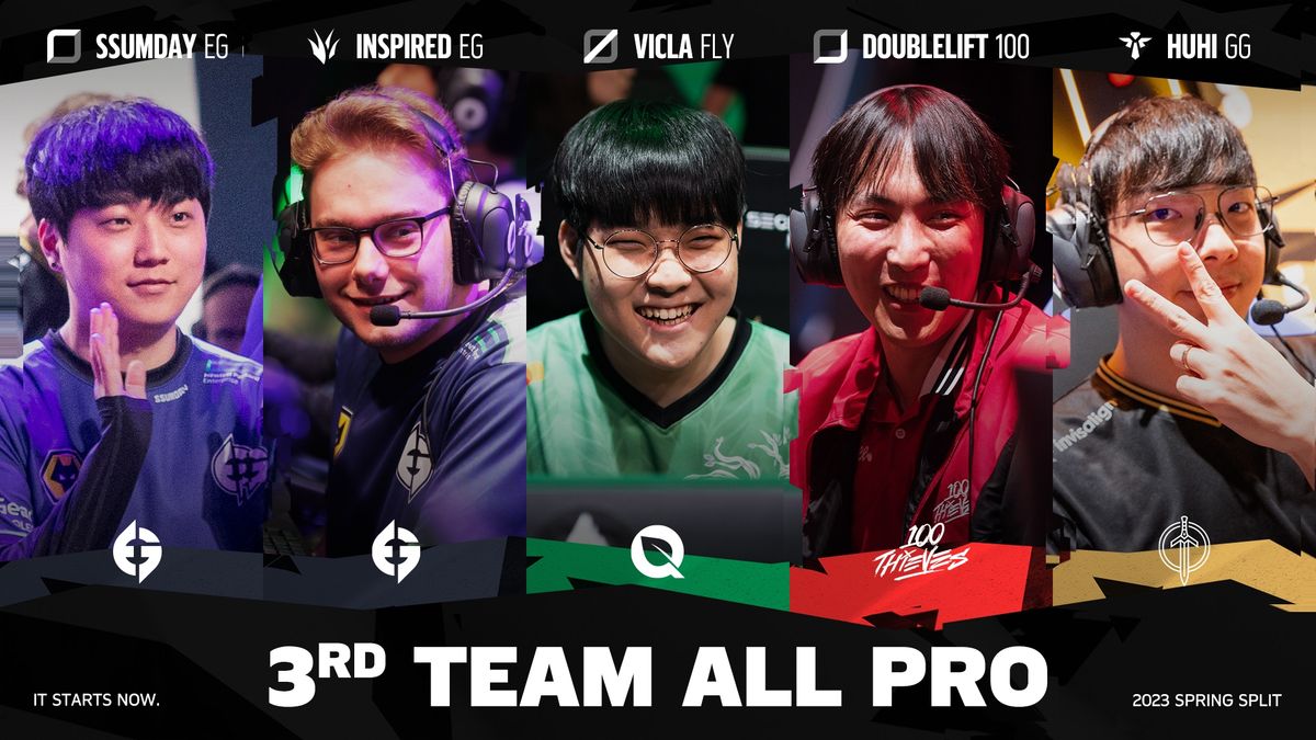 LoL Esports