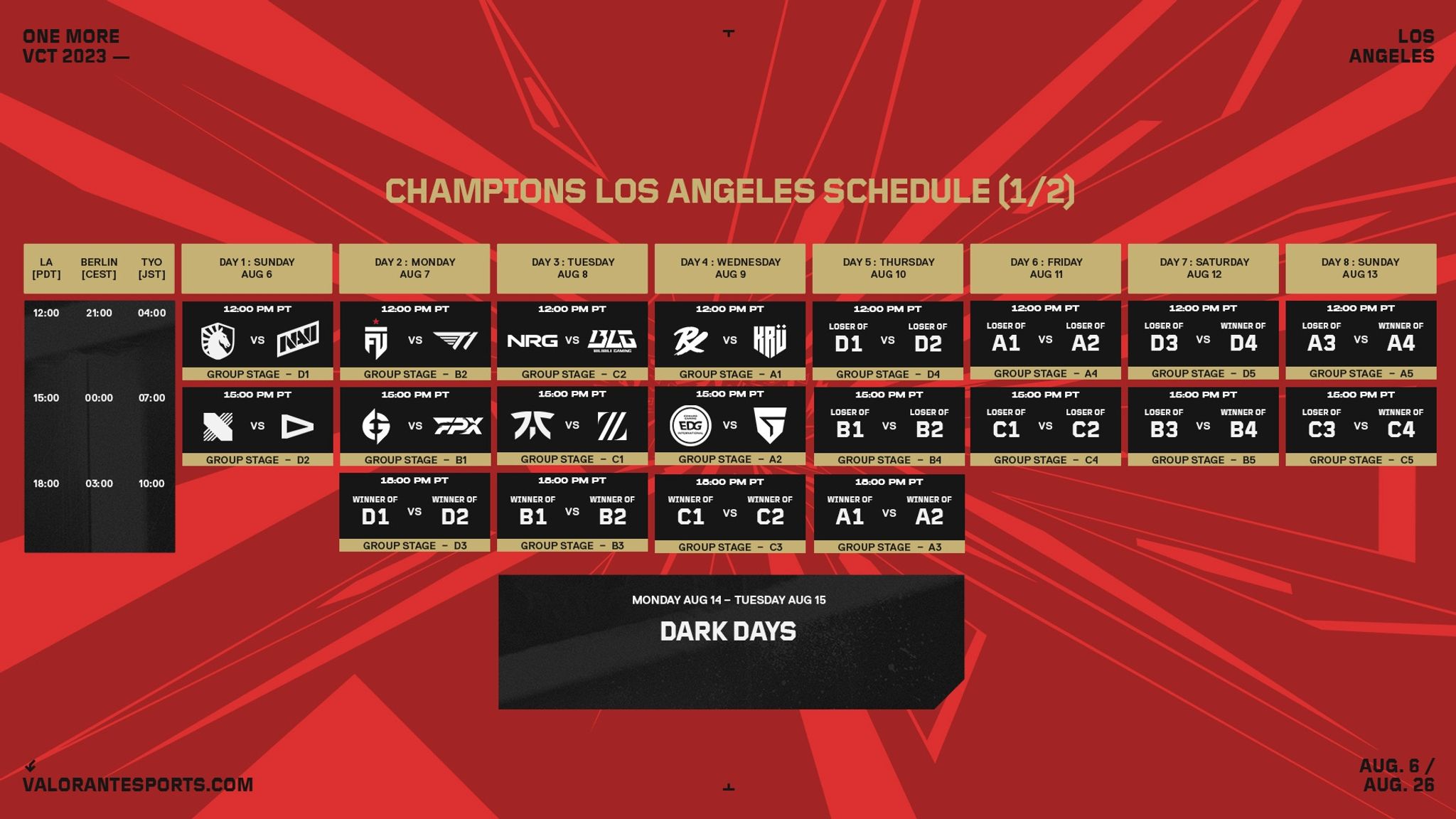 VALORANT Esports | CHAMPIONS LOS ANGELES: EVERYTHING YOU NEED TO KNOW