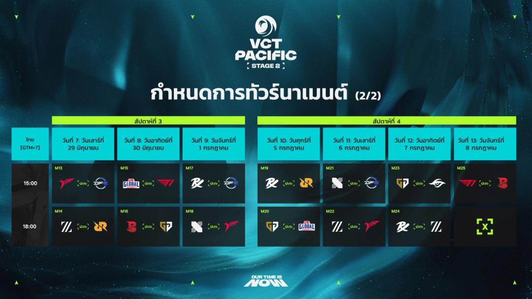 VALORANT Esports | VCT Pacific Stage 1 และ 2: ทุกเรื่องที่คุณควรรู้