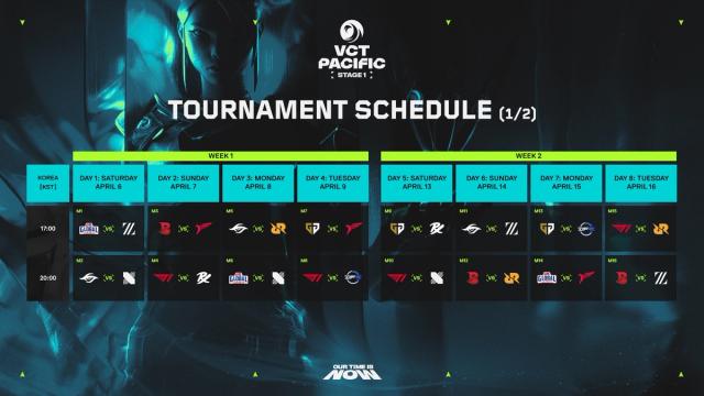VALORANT Esports | VCT Pacific Stage 1 & 2: Everything You Need to Know