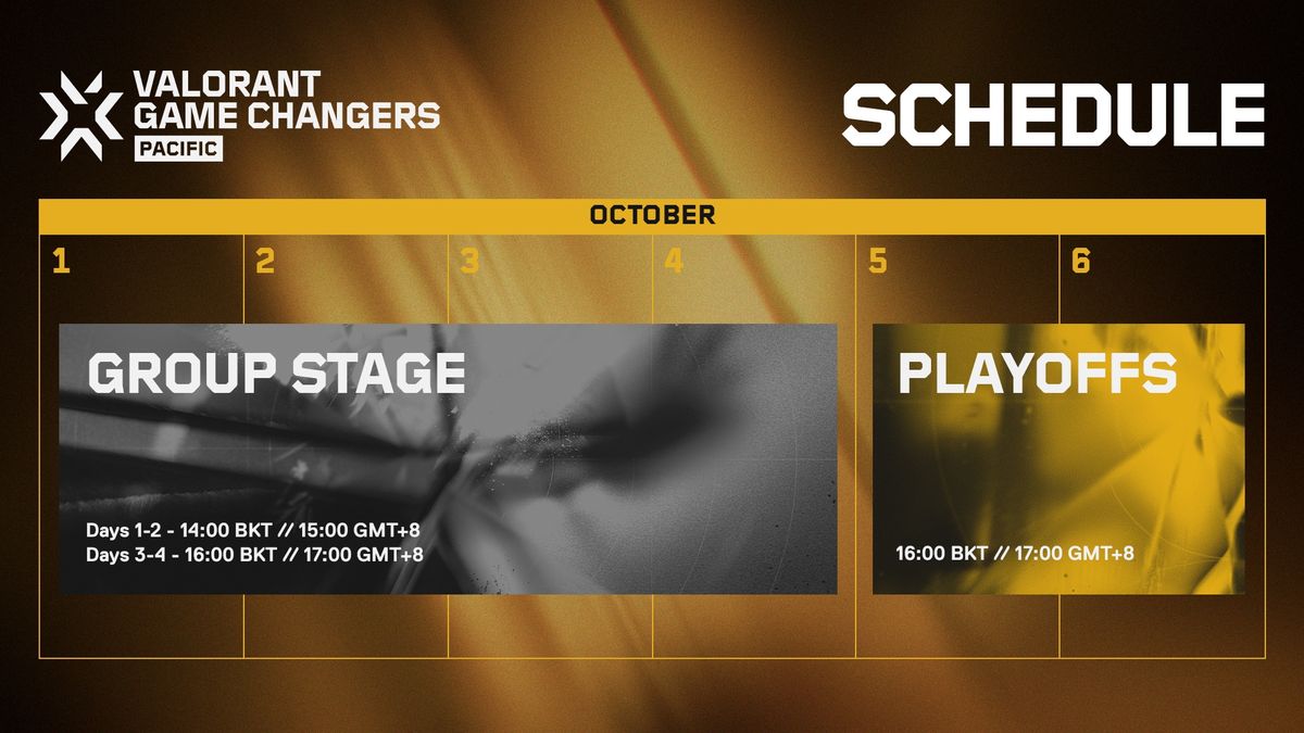 VALORANT Esports | VALORANT GAME CHANGERS PACIFIC OVERVIEW