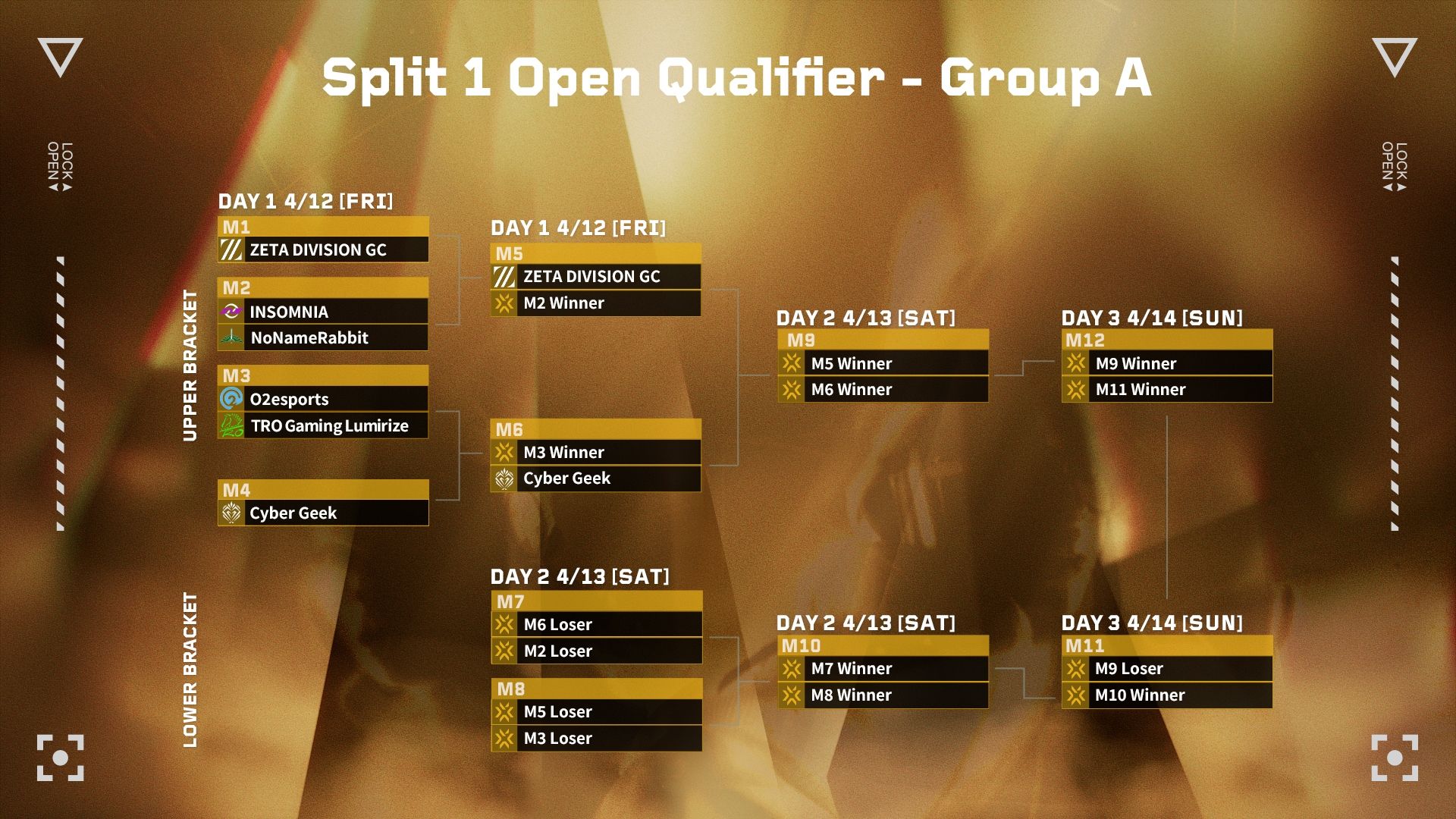 VALORANT Esports | VALORANT Game Changers Japan 2024 Split 1 Open Qualifier トーナメント表発表！