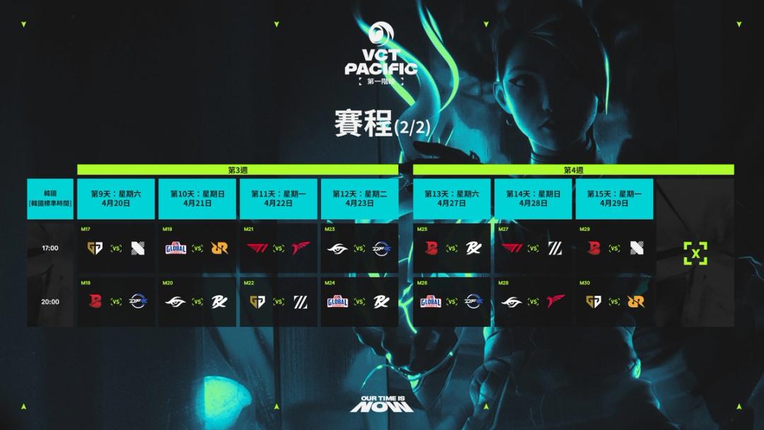 VALORANT Esports | VCT太平洋聯賽第一、二階段賽事資訊全覽