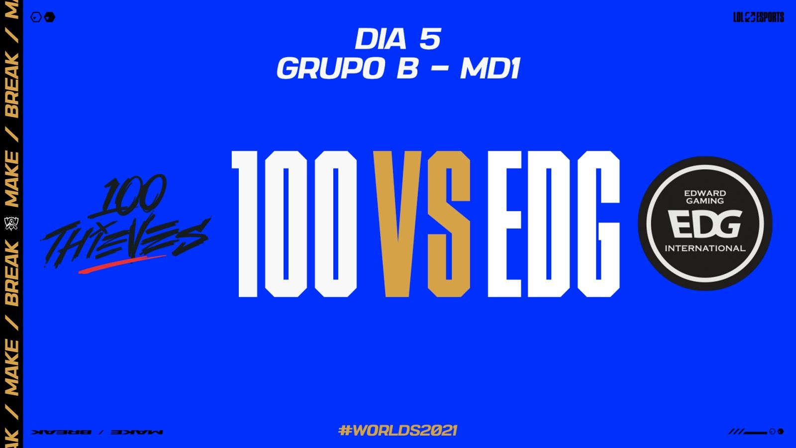 100 Thieves x EDG